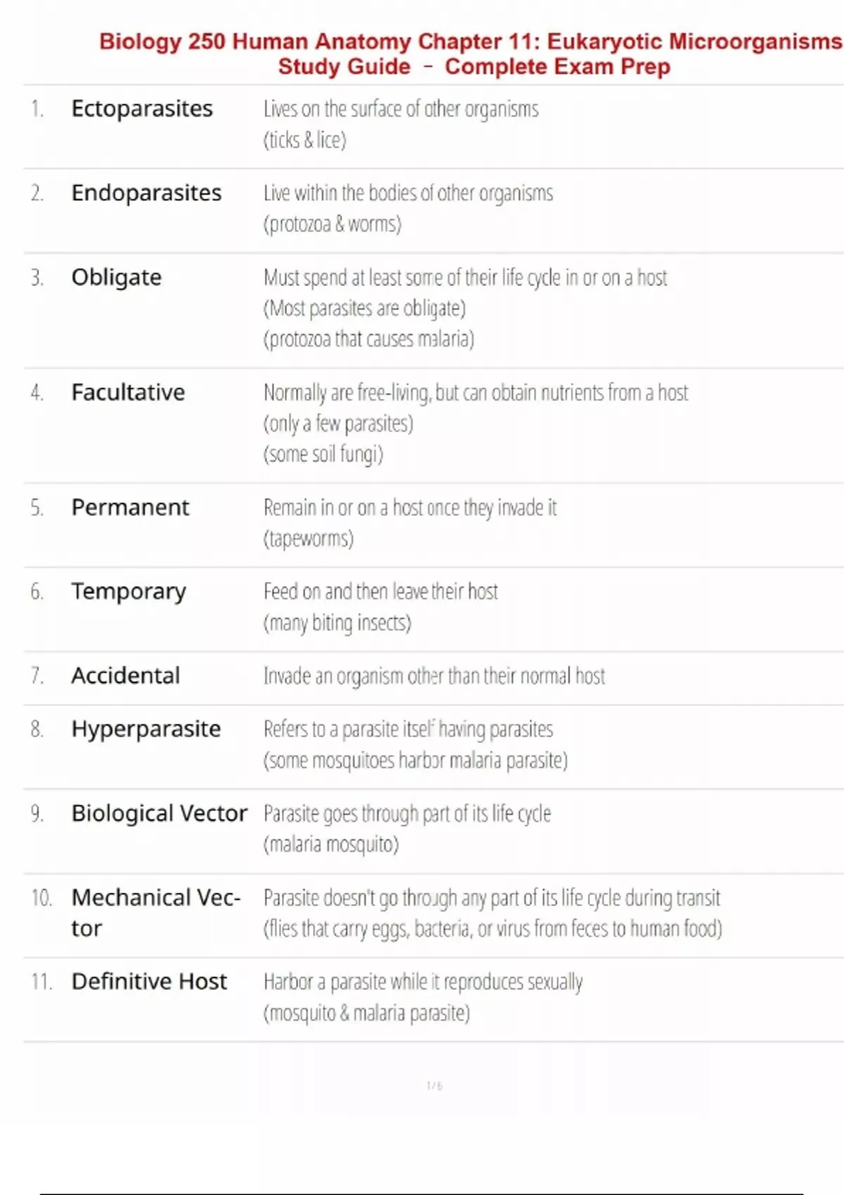 Biology 250 Human Anatomy Chapter 11: Eukaryotic Microorganisms Study ...