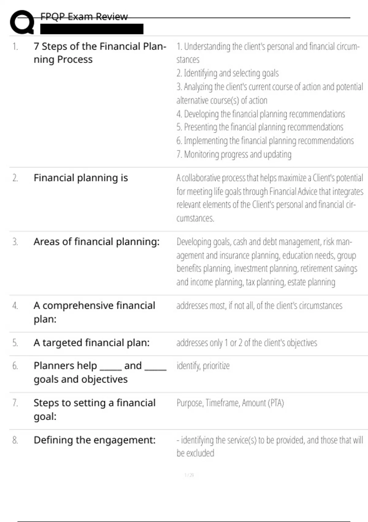 PRACTICE: FPQP Exam Review (2025)Actual Exam Test|Complete Questions ...