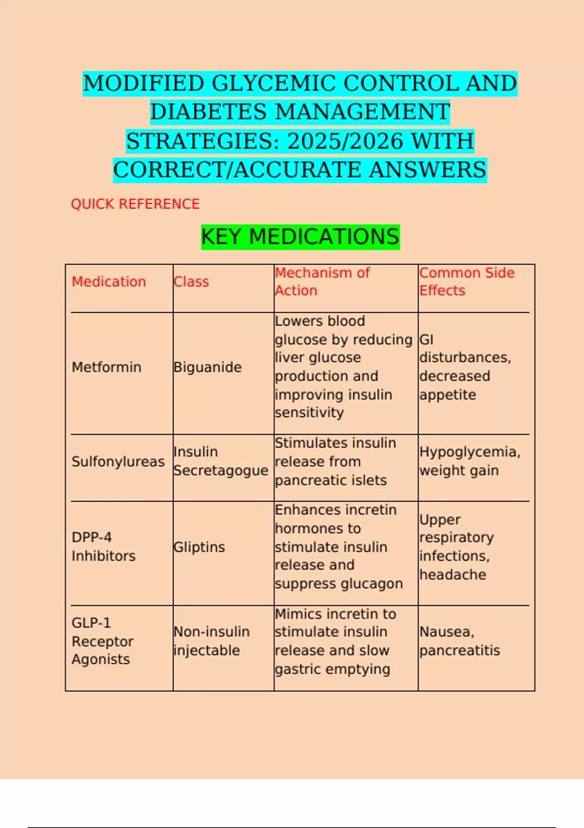MODIFIED GLYCEMIC CONTROL AND DIABETES MANAGEMENT STRATEGIES: 2025/2026 ...