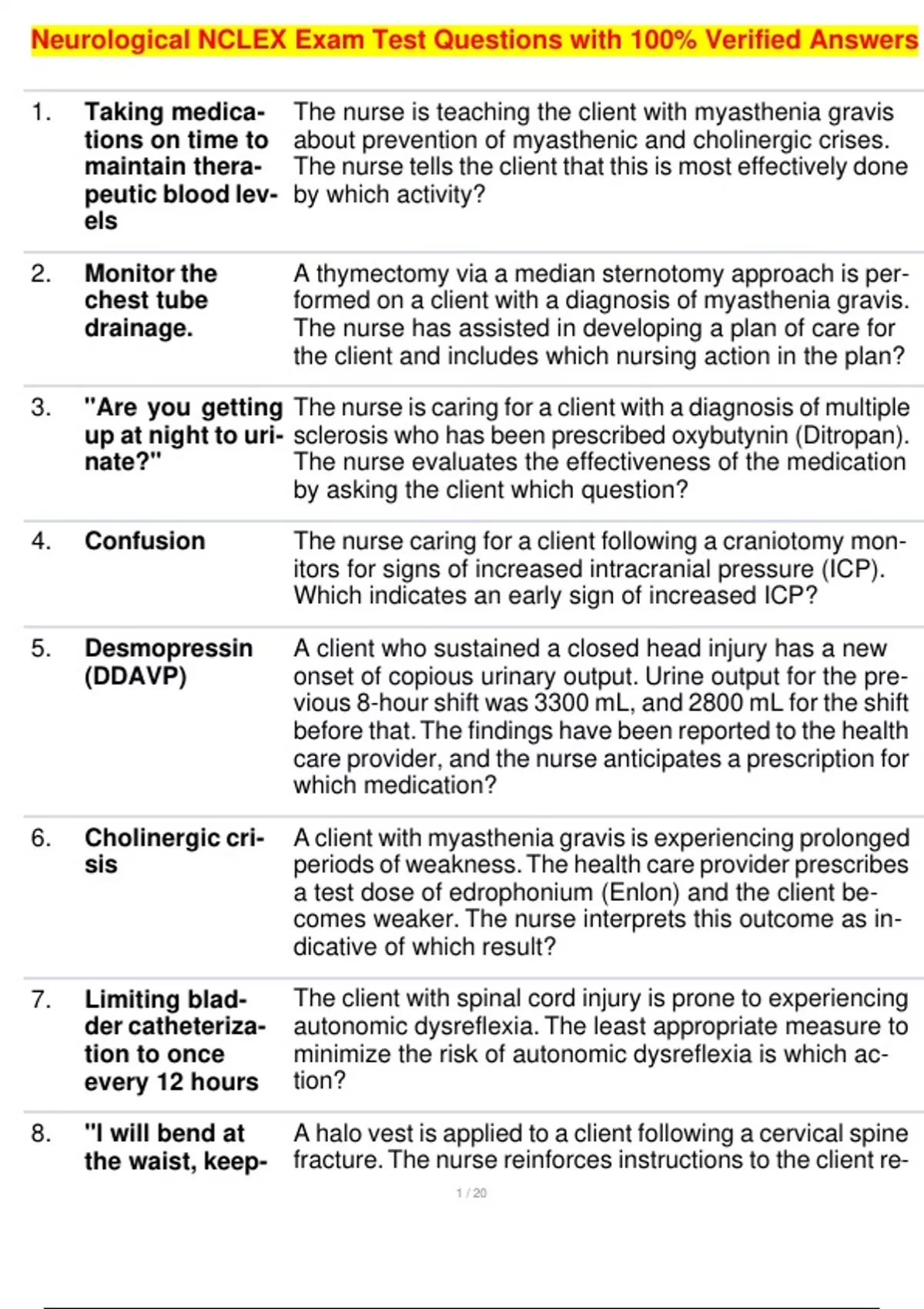 Neurological NCLEX Exam Test Questions with 100% Verified Answers ...
