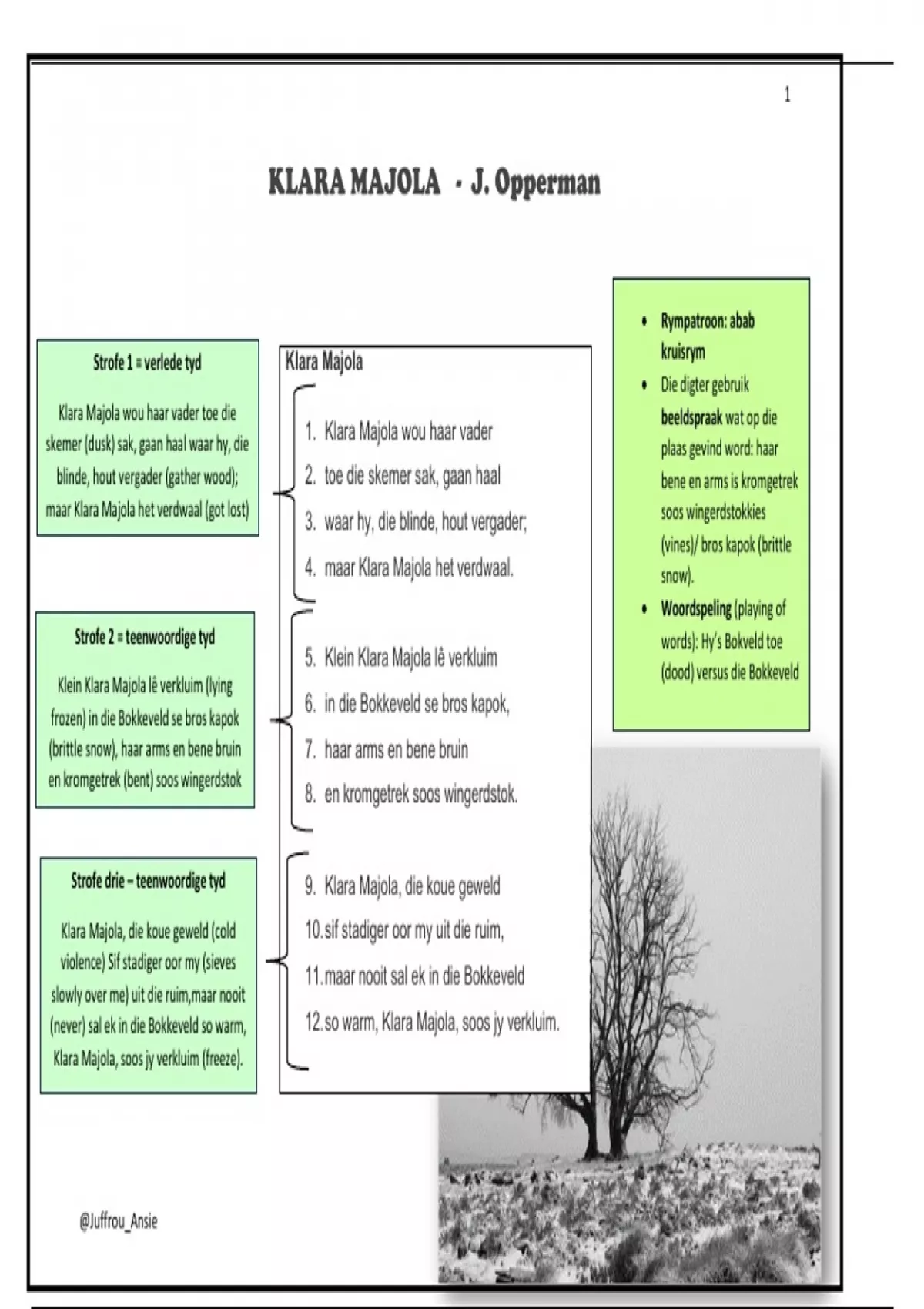 Summary KLARA MAJOLA - J. Opperman. @ Juffrou Ansie doen 'n kompakte en ...