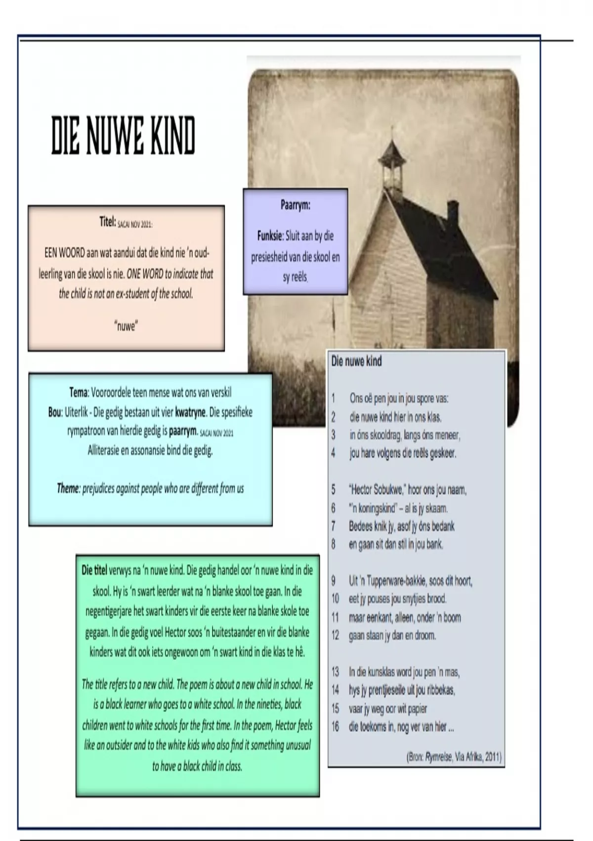 Summary Die nuwe kind-'n gedig deur Pieter Strauss en opgesom deur ...