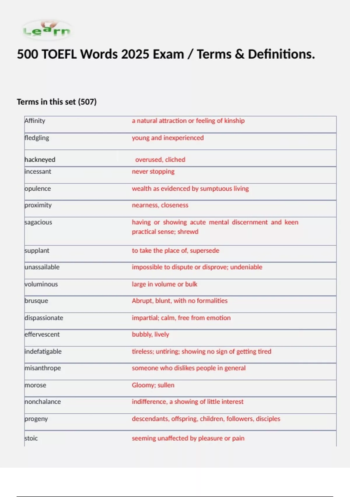 500 TOEFL Words 2025 Exam / Terms & Definitions. - TOEFL Words - Stuvia US