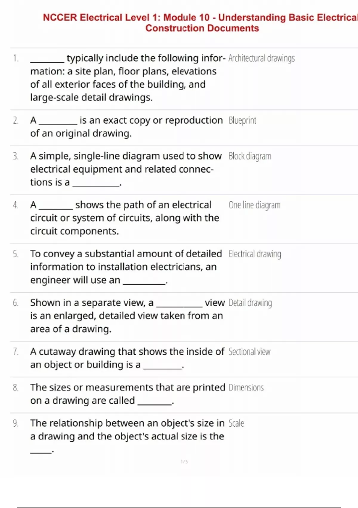 NCCER Electrical Level 1: Module 10 - Understanding Basic Electrical Construction Documents ...
