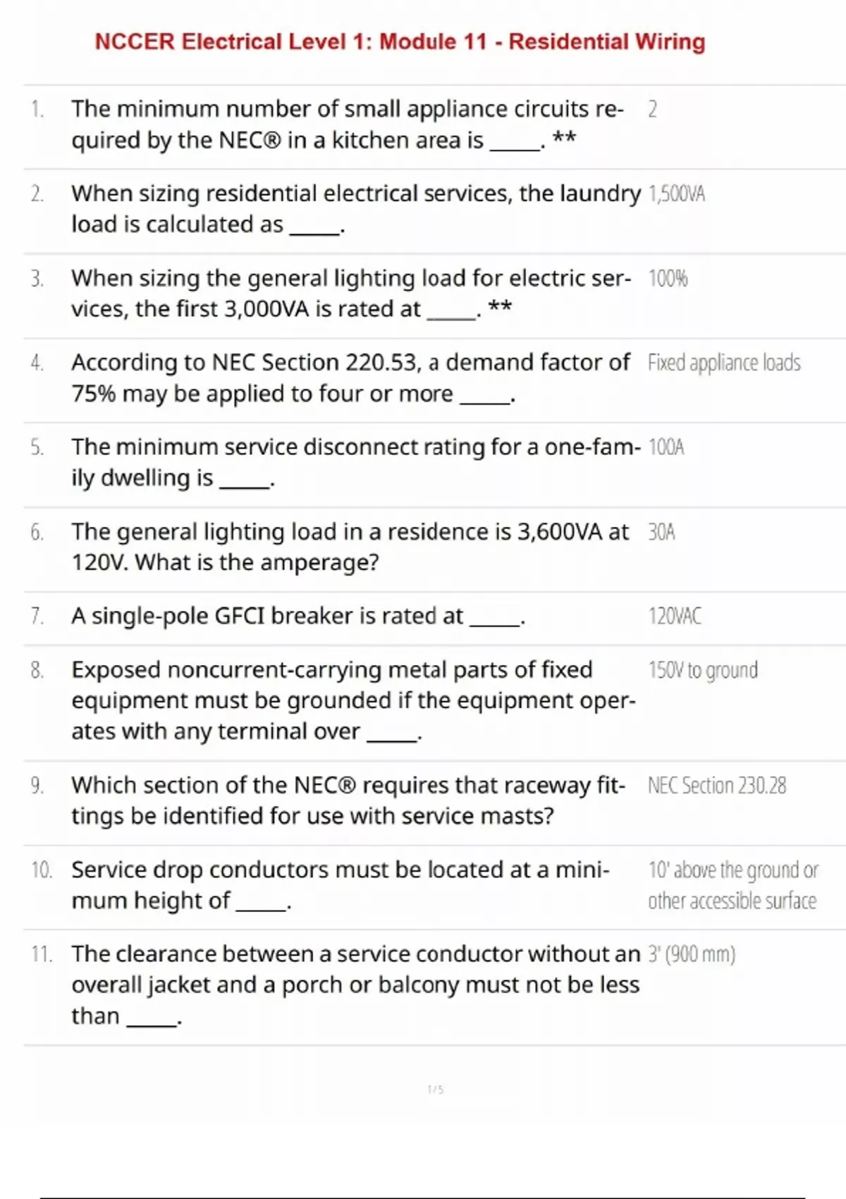 NCCER Electrical Level 1: Module 11 - Residential Wiring - NCCER ...