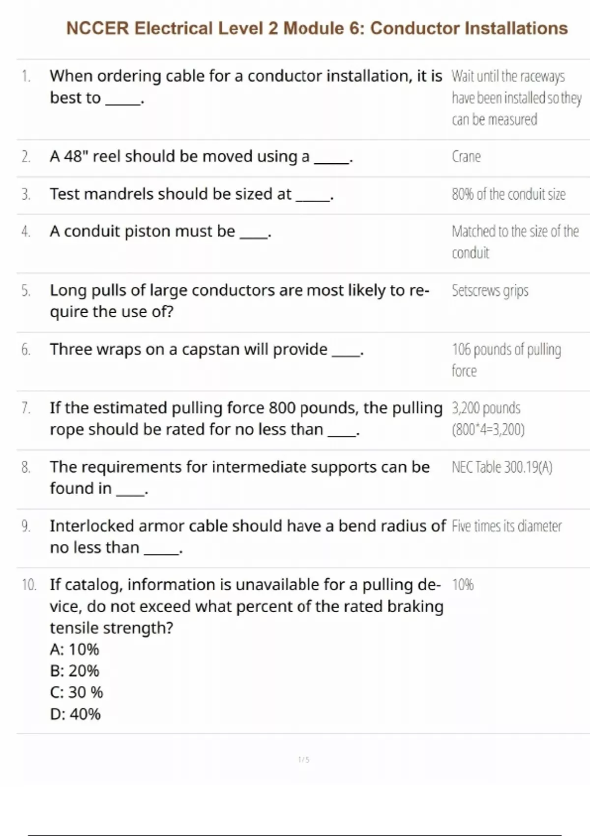 NCCER Electrical Level 2 Module 6: Conductor Installations - NCCER ...