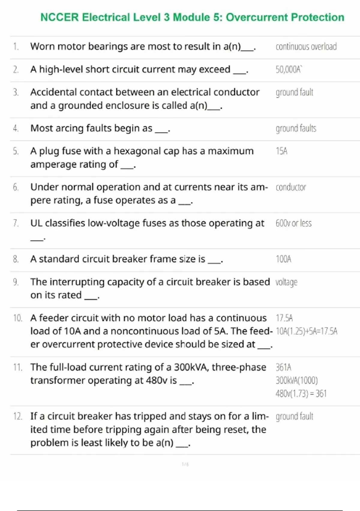 NCCER Electrical Level 3 Module 5: Overcurrent Protection - NCCER ...