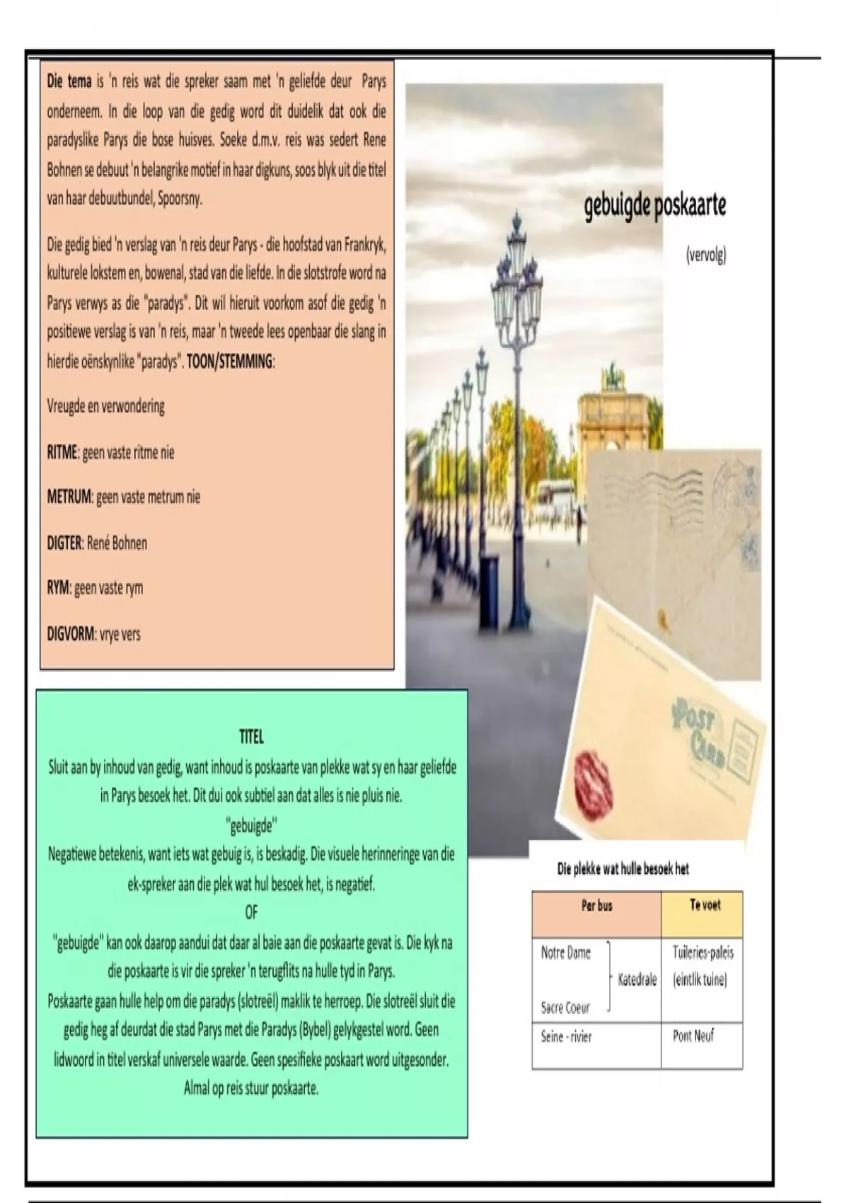 Summary ‘n Gedetaileerde gedig analise deur @ Juffrou Ansie vir ...