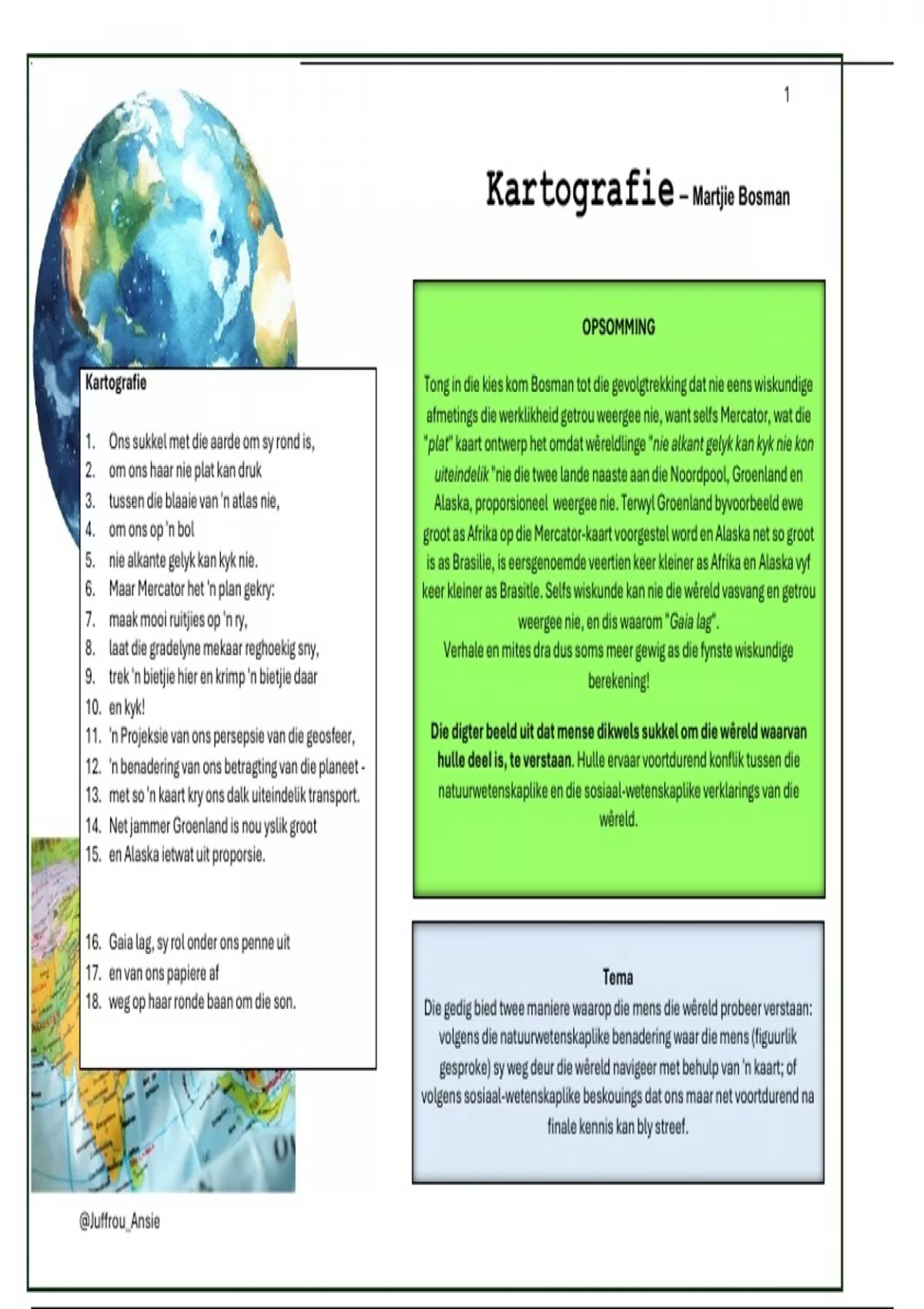 Summary n Gedetaileerde gedig analise deur @ Juffrou Ansie vir Kartografie – Martjie Bosman ...