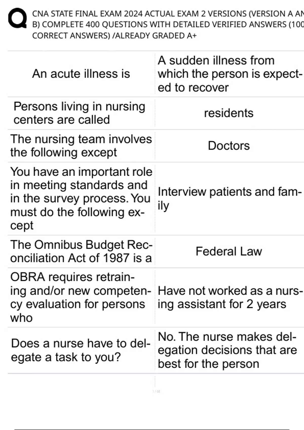 CNA STATE FINAL EXAM 2024 ACTUAL EXAM 2 VERSIONS (VERSION A AND B ...