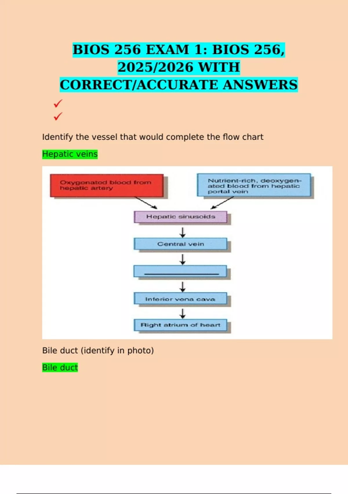 Package deal for ANATOMY & PHYSIOLOGY IV WITH LAB, BIOS256 LAB ...