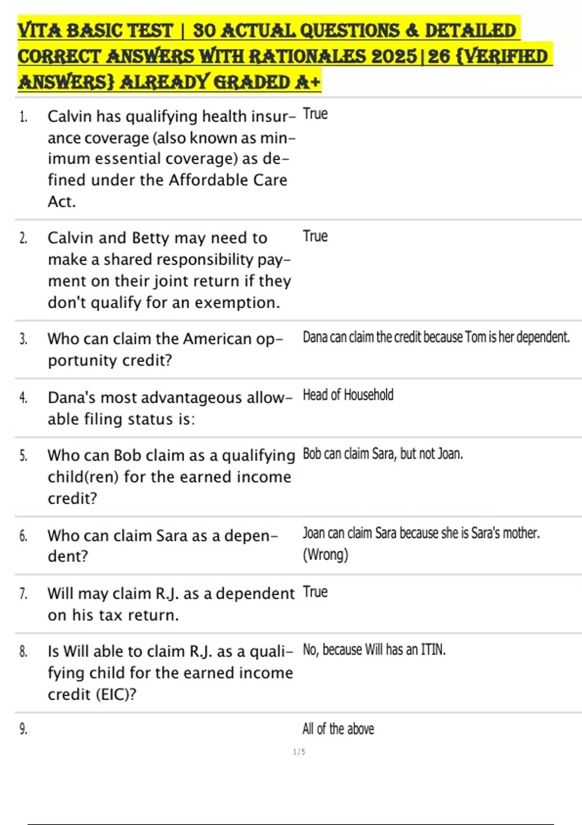 VITA BASIC TEST | 30 ACTUAL QUESTIONS & DETAILED CORRECT ANSWERS WITH ...