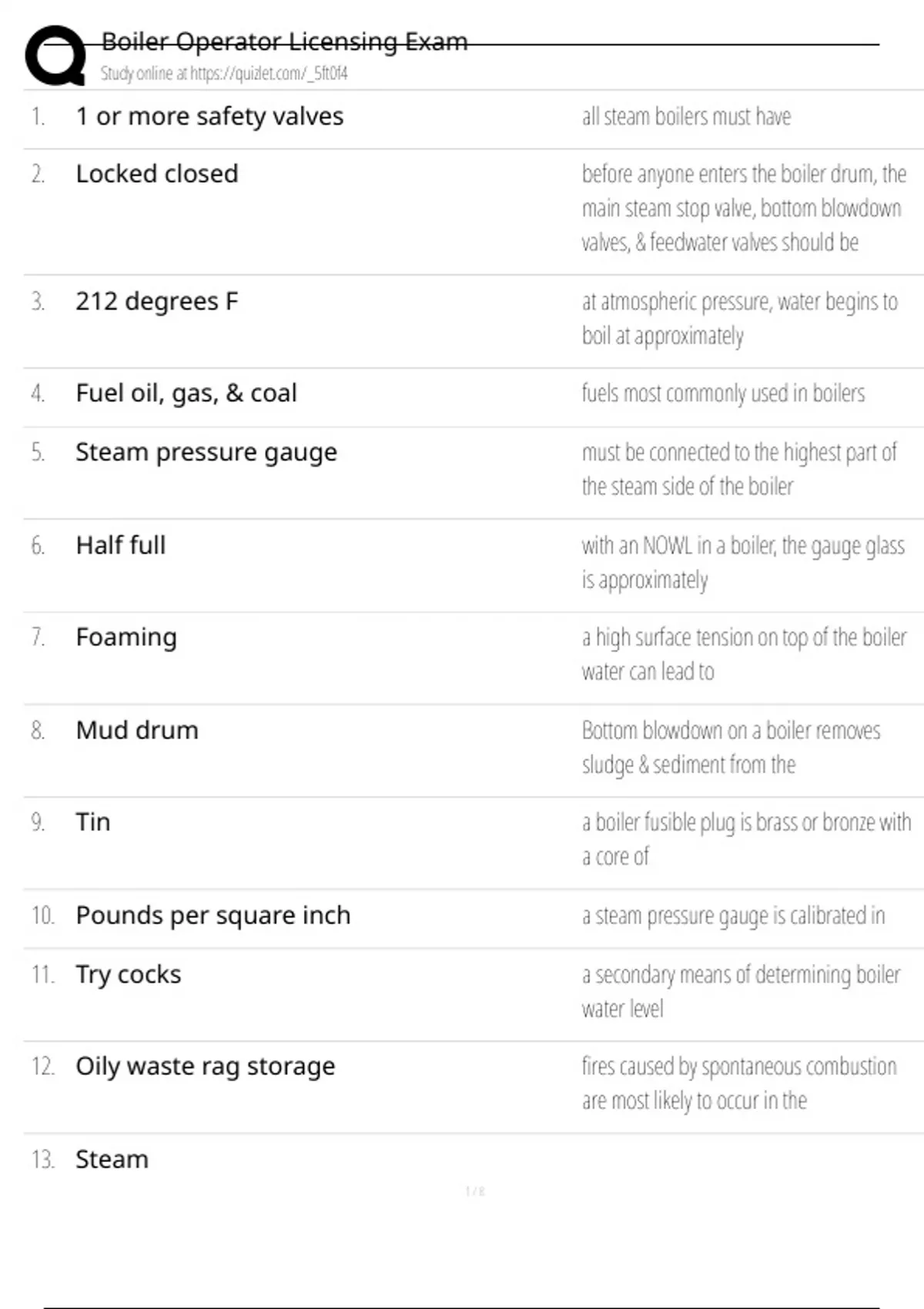 Boiler Operator Licensing Exam - Boiler Operator Licensing - Stuvia US