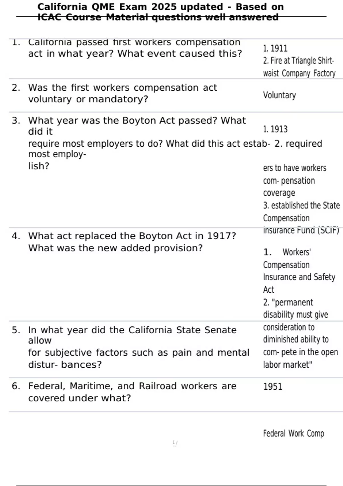 California QME Exam 2025 updated - Based on ICAC Course Material ...