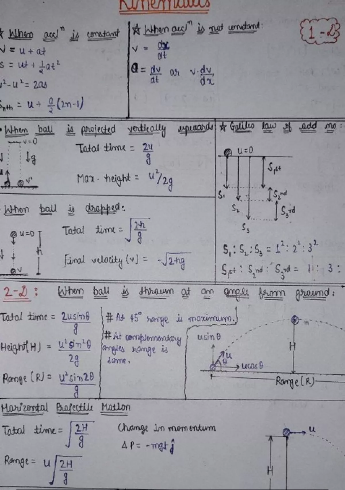 Kinematics handwritten notes - JEE and NEET - Stuvia UK
