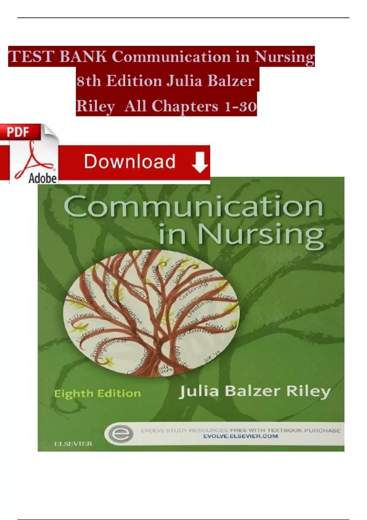 TEST BANK Communication in Nursing 8th Edition by Julia Balzer Riley ...