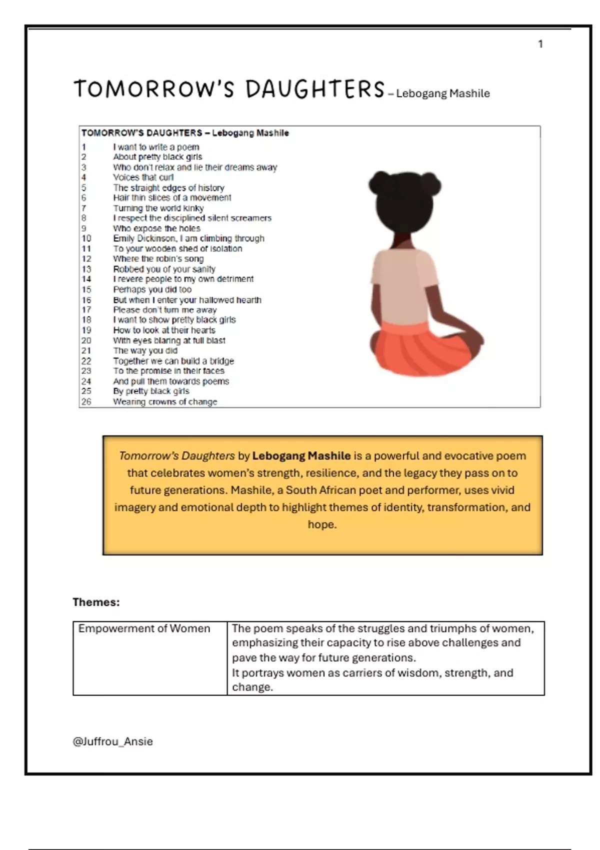 Summary TOMORROW’S DAUGHTERS – Lebogang Mashile--A detailed poem analysis by @ Juffrou Ansie. A ...
