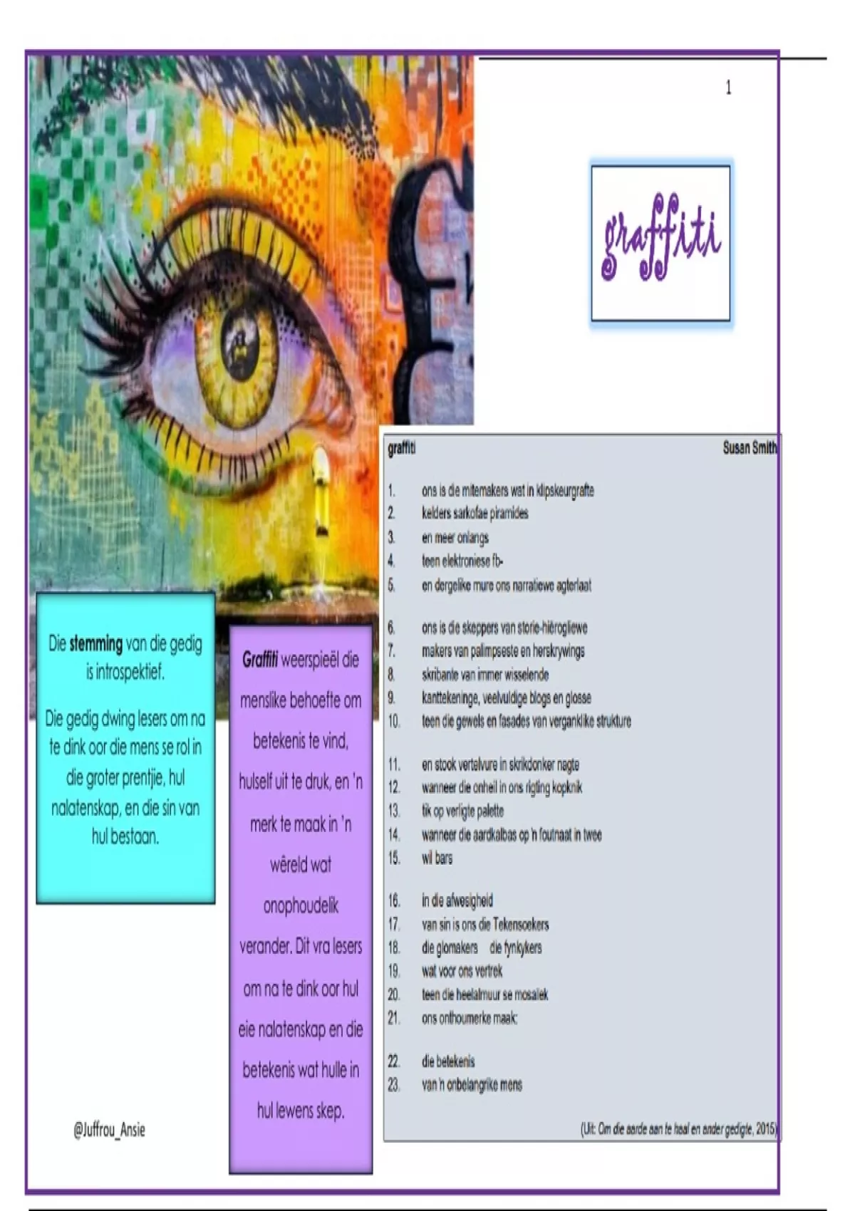 Summary graffiti deur Susan Smith---soos opgesom deur @ Juffrou Ansie ...