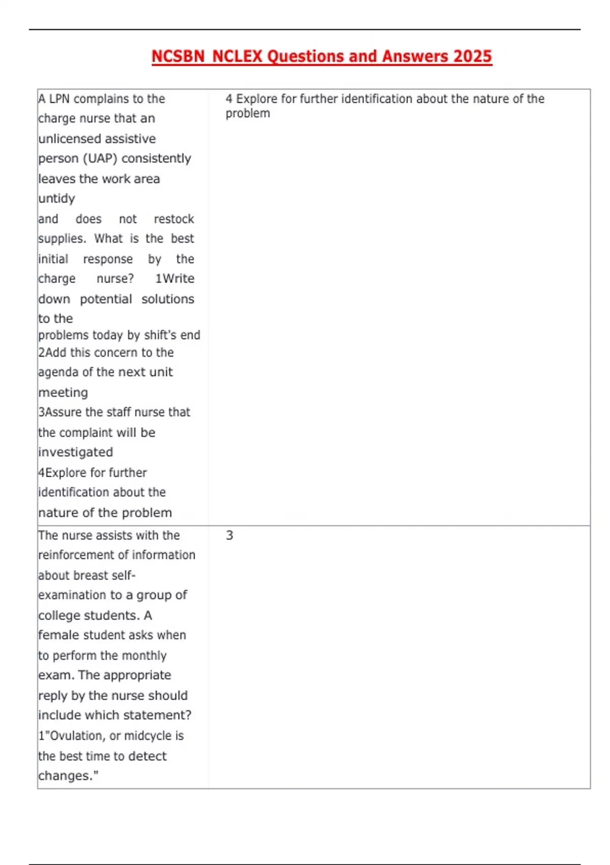 NCSBN NCLEX Questions and Answers 2025 - Ncsbn - Stuvia US