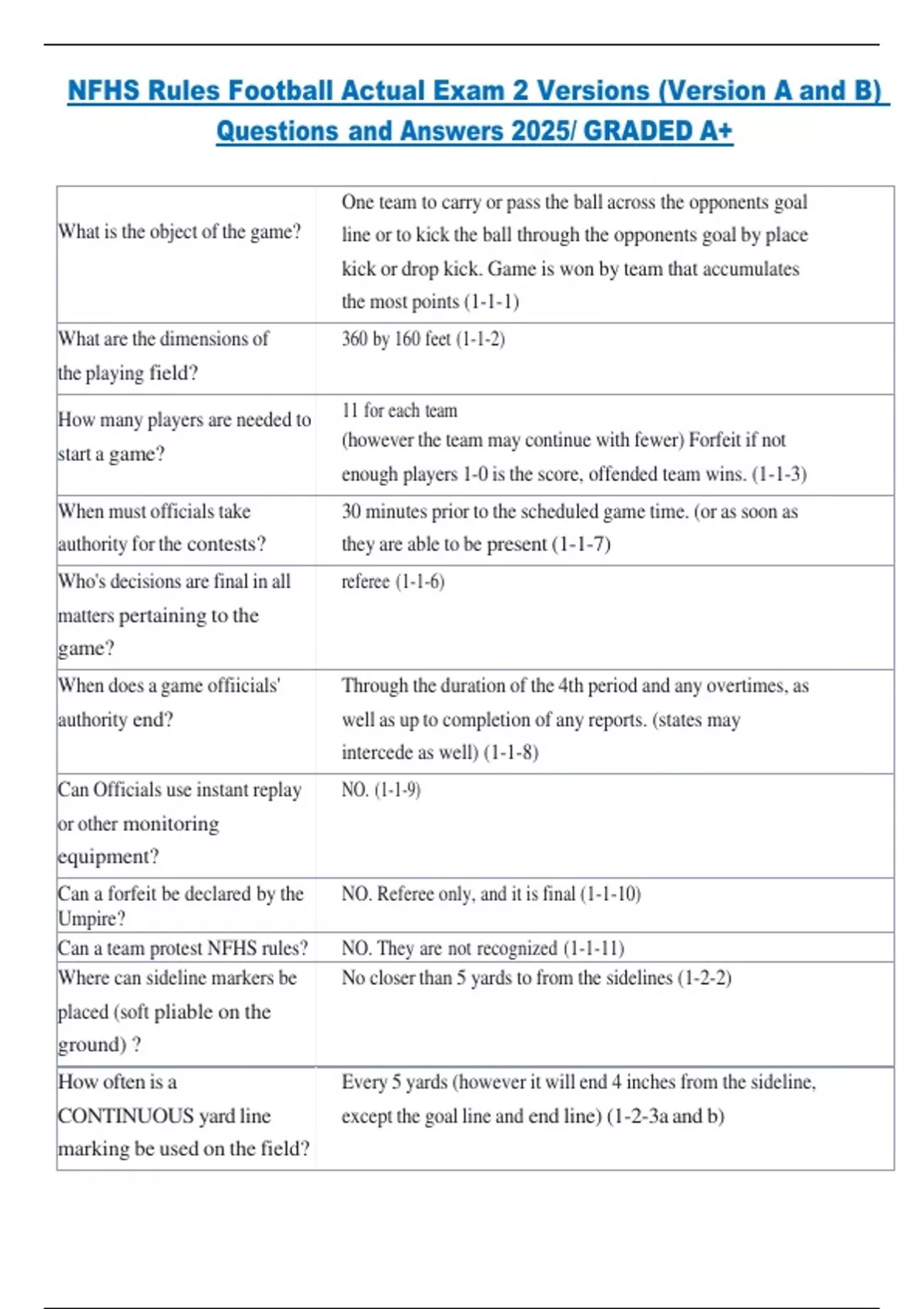 NFHS Rules Football Actual Exam 2 Versions (Version A and B) Questions ...