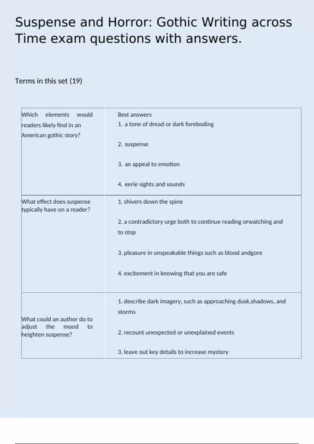 Which elements would readers likely find in an American gothic story ...