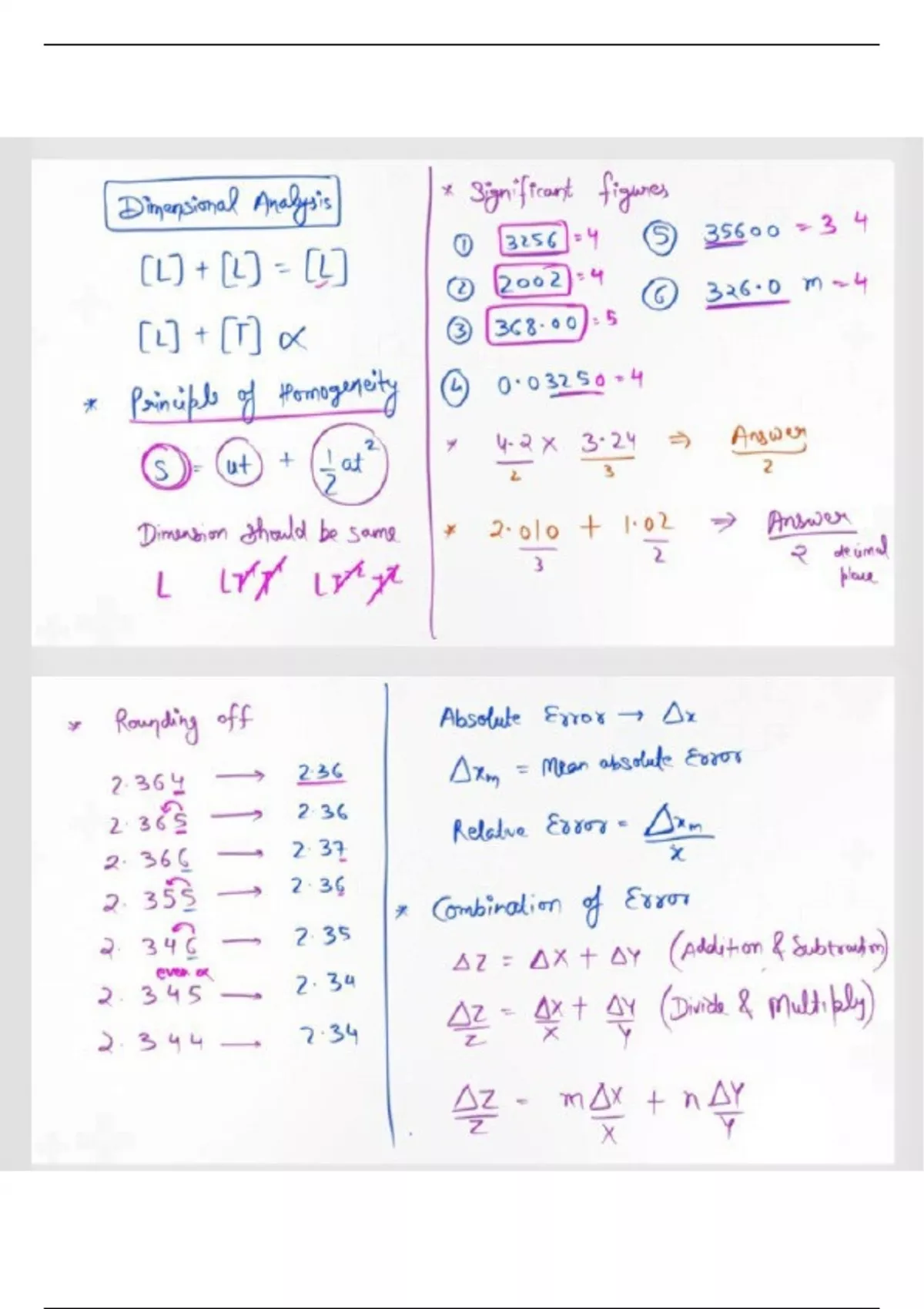Summary Formulas of chapter 1 of eleventh Physics - Physics - Stuvia US