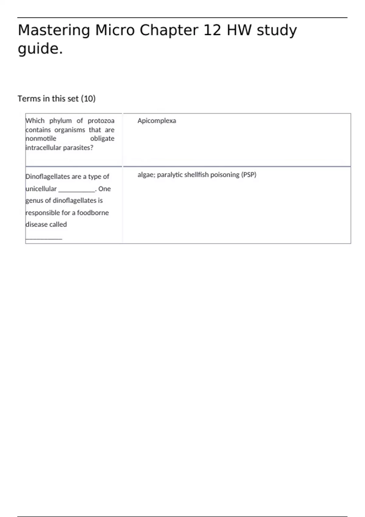 Mastering Micro Chapter 12 HW study guide. Terms in this set (10) Which phylum of protozoa ...