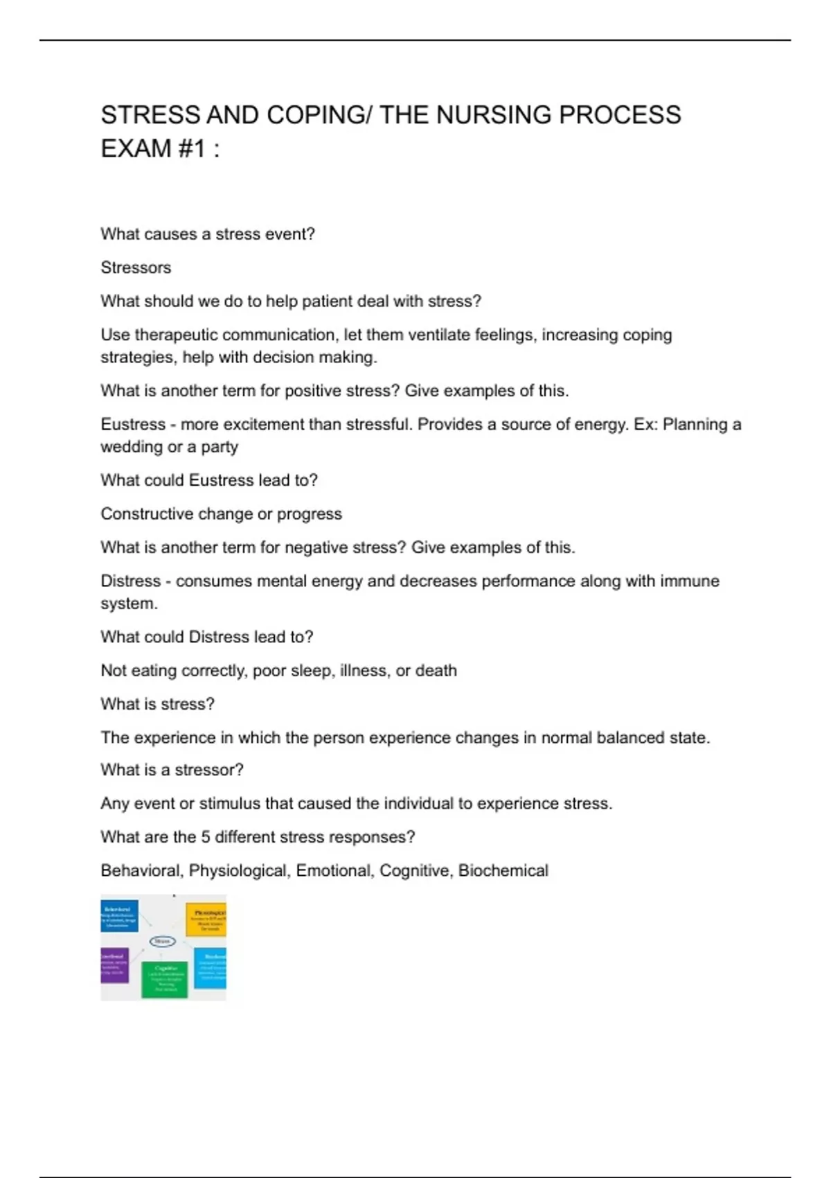 STRESS AND COPING- THE NURSING PROCESS EXAM -1 - STRESS AND COPING ...