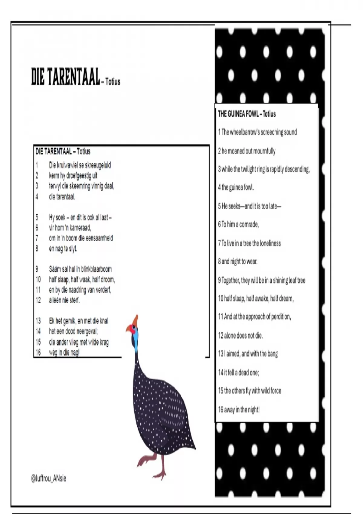 Summary DIE TARENTAAL deur Totius--Opgesom Afrikaans en Engels deur ...