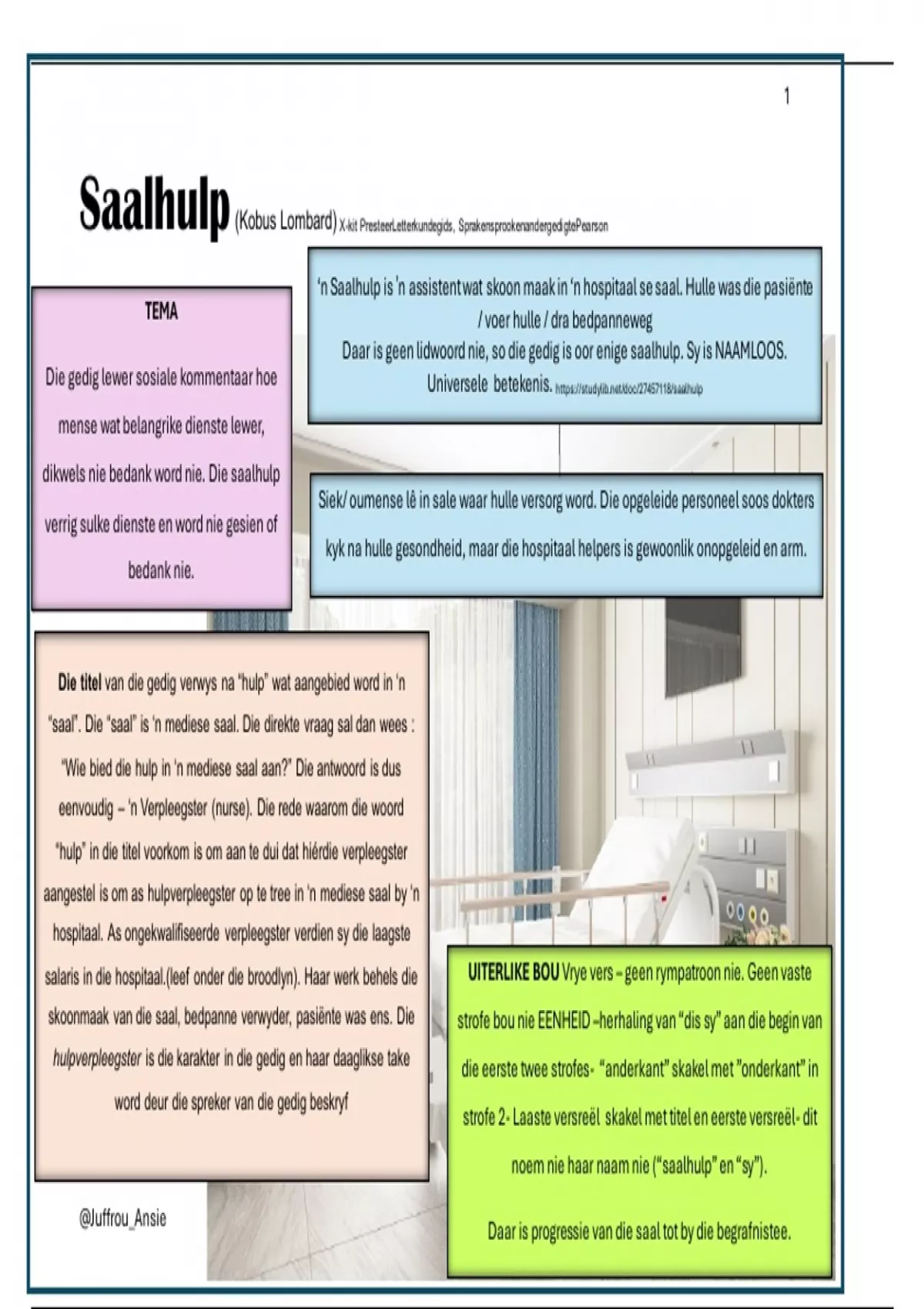 Summary Saalhulp (Kobus Lombard) Opgesom Afrikaans en Engels deur ...