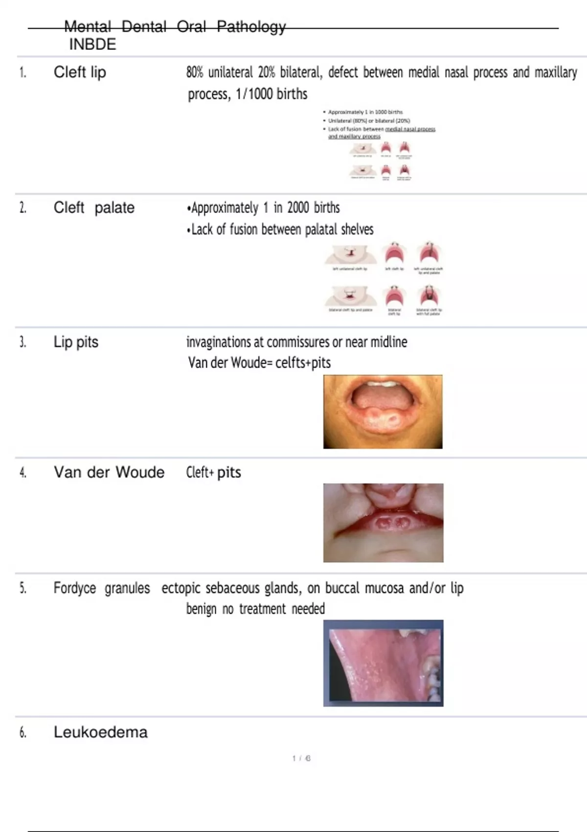 Mental Dental Oral Pathology INBDE Exam Questions and answers 2025 ...