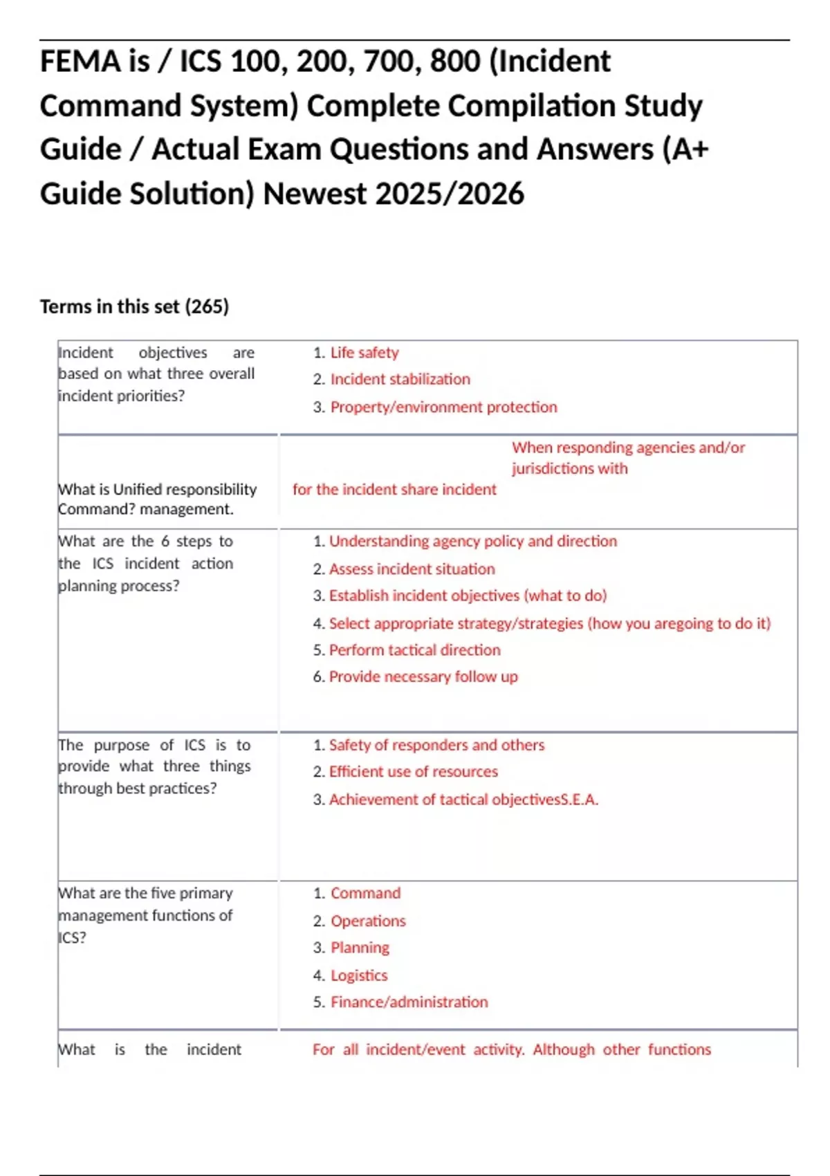 FEMA is / ICS 100, 200, 700, 800 (Incident Command System) Complete Compilation Study Guide ...