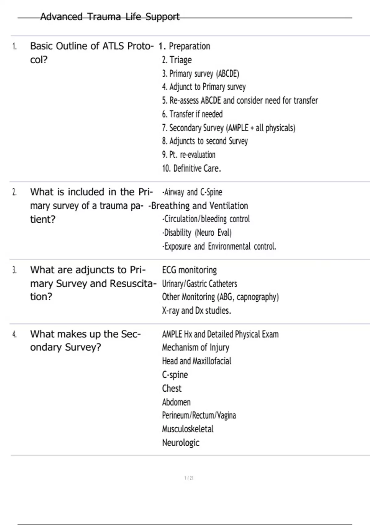 Advanced Trauma Life Support Exams - Advanced Trauma - Stuvia US