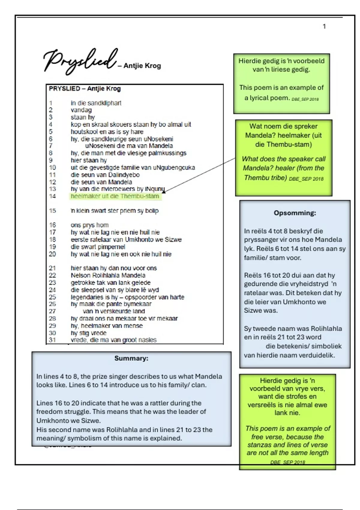 Summary Pryslied – Antjie Krog--soos opgesom deur @ Juffrou Ansie, Die notas is saamgestel deur ...