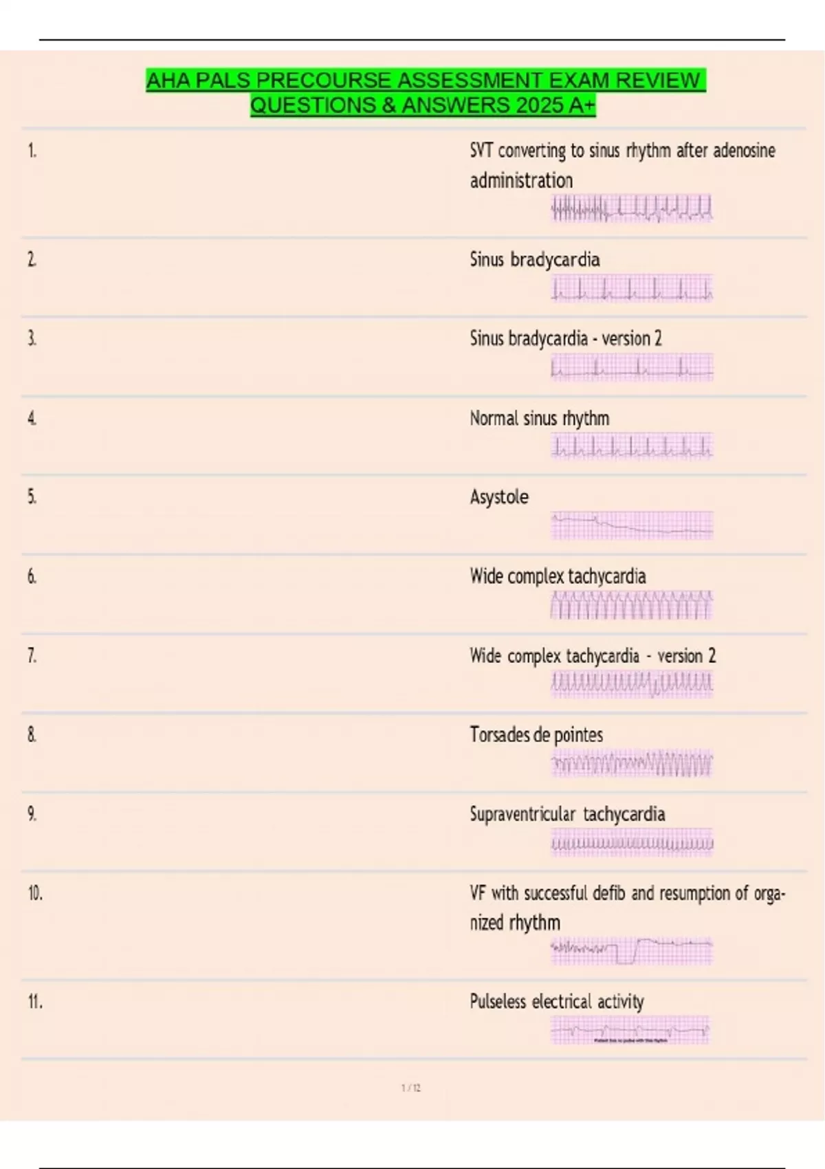 AHA PALS PRECOURSE ASSESSMENT EXAM REVIEW QUESTIONS & ANSWERS 2025 A+ ...