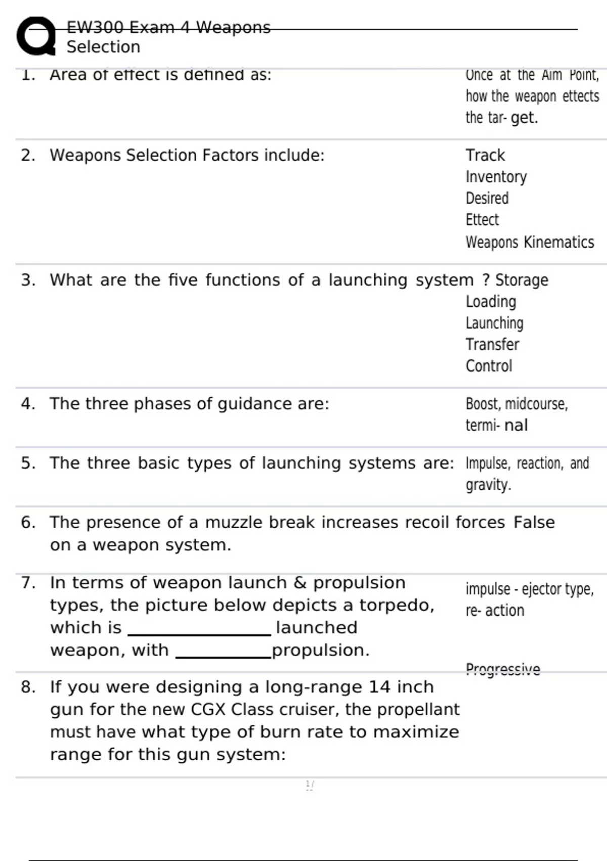 EW300 Final Exam Question Bank and answers correctly solved Functions ...