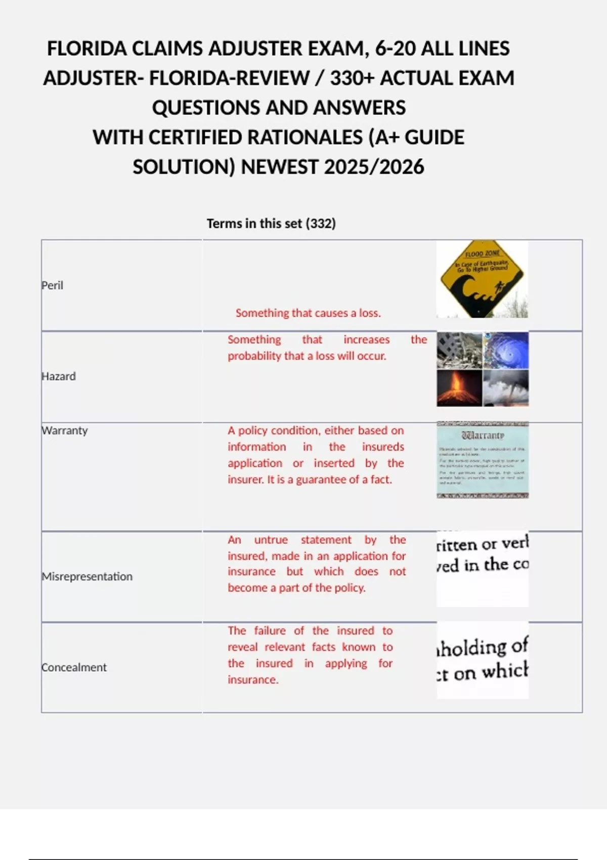 FLORIDA CLAIMS ADJUSTER EXAM, 6-20 ALL LINES ADJUSTER- FLORIDA-REVIEW ...