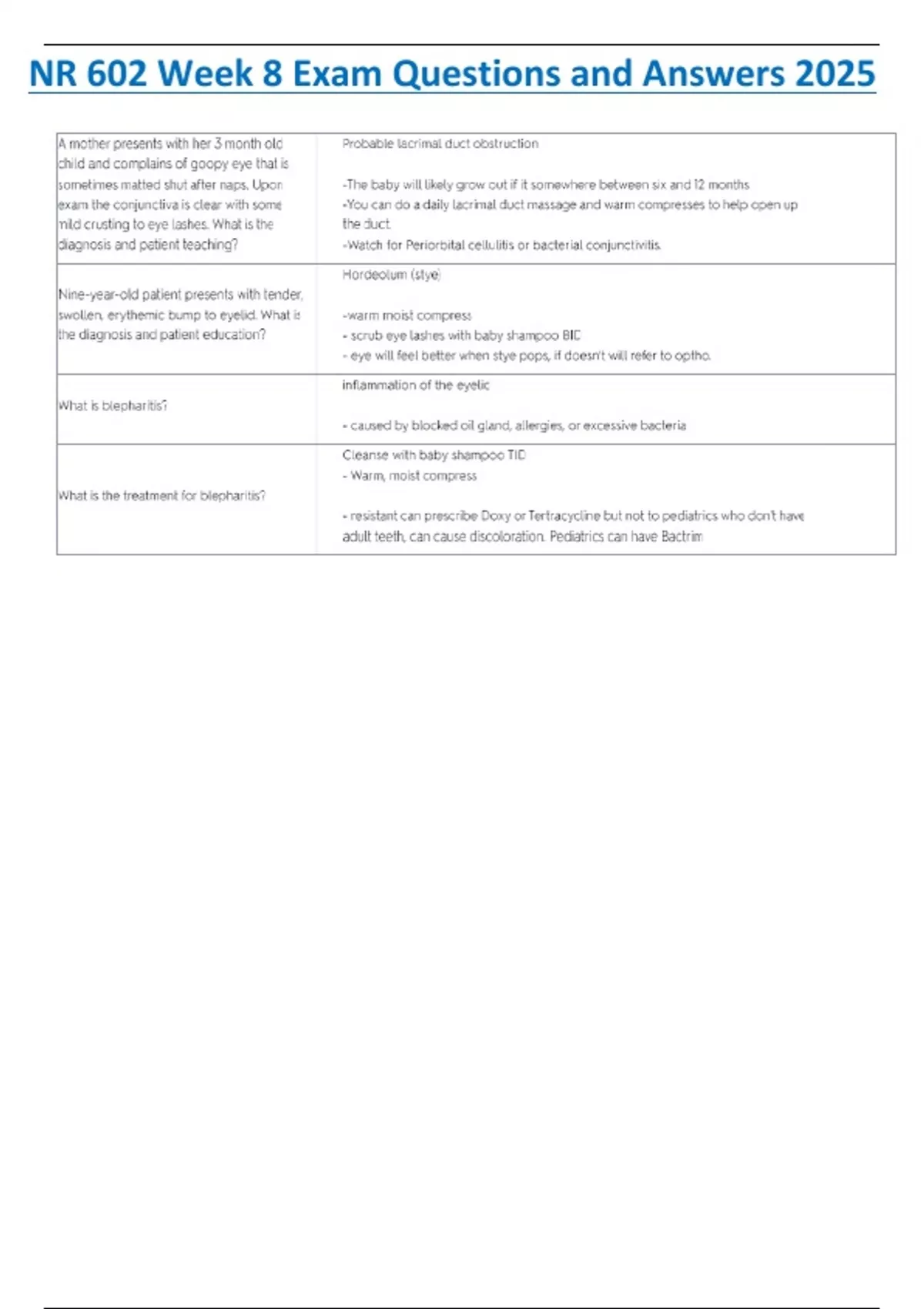NR 602 Week 8 Exam Questions and Answers 2025 - NR 602 - Stuvia US