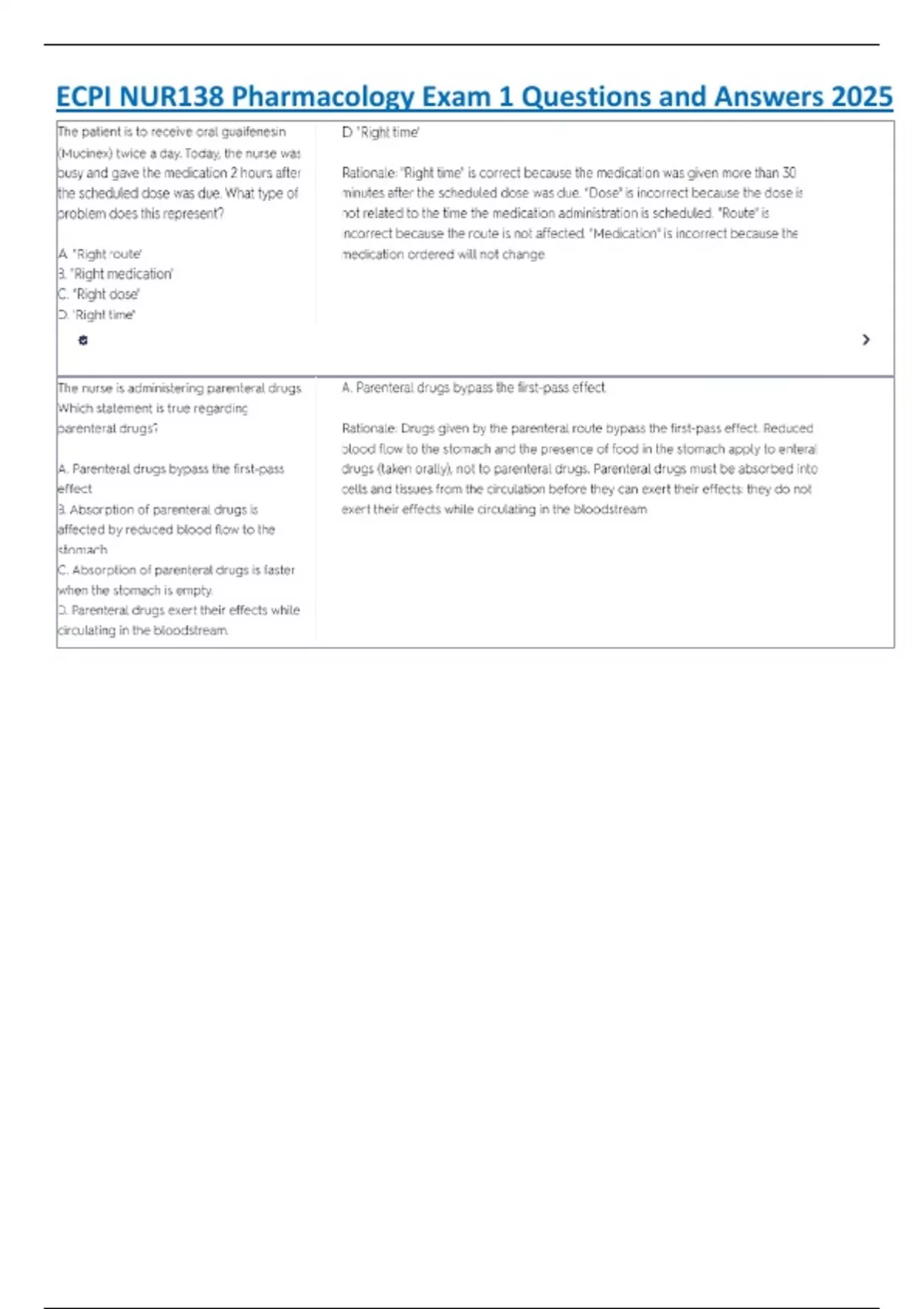ECPI NUR138 Pharmacology Exam 1 Questions and Answers 2025. - ECPI ...