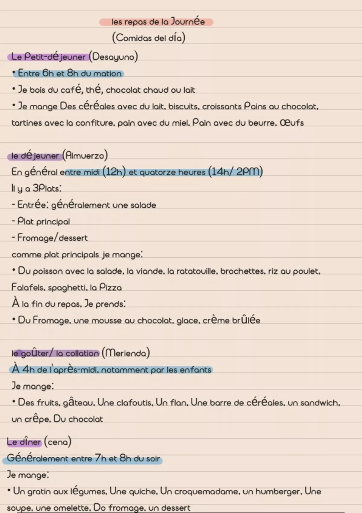 Les repas de la journée / las comidas del día - Francés - Stuvia US