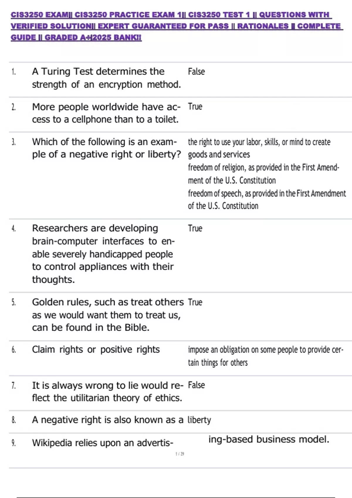 CIS3250 EXAM|| CIS3250 PRACTICE EXAM 1|| CIS3250 TEST 1 || QUESTIONS ...