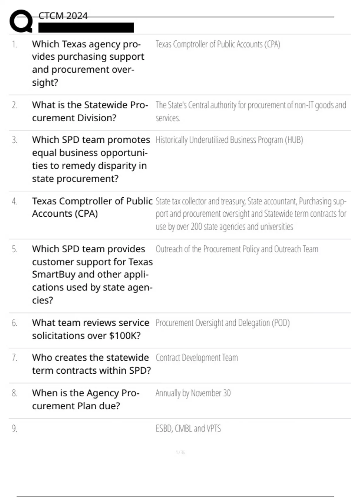 CTCM (2025) comprehensive questions and verified answers ( detailed ...