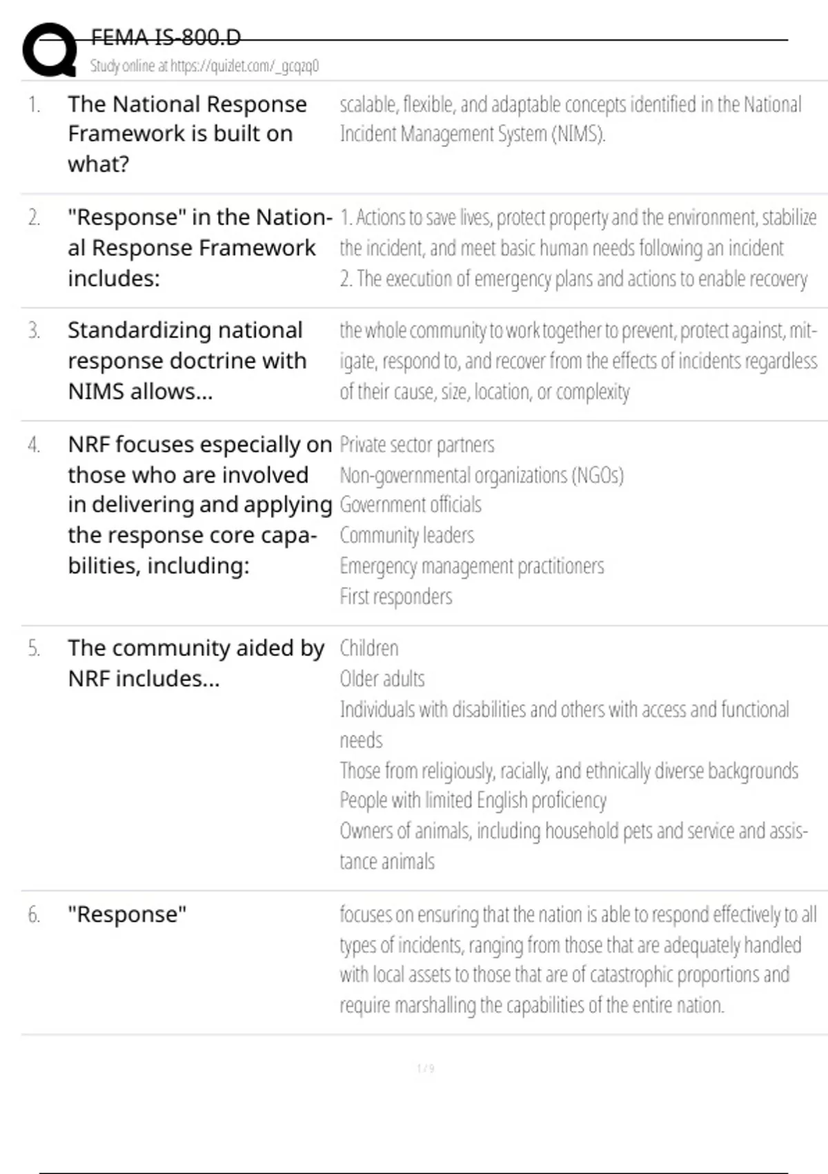 FEMA IS- 800.d Final Exam (New 2024/ 2025 Update) National Response ...