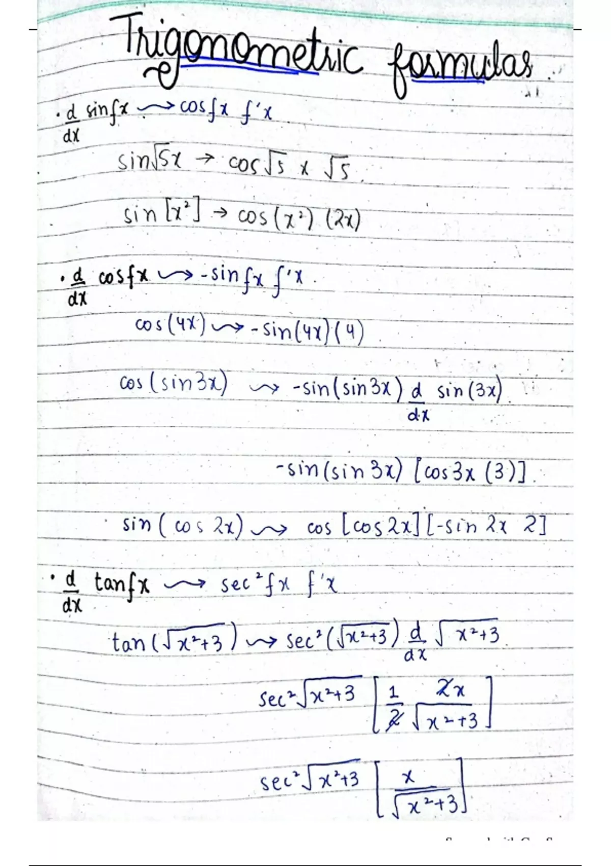 Trigonometric Derivatives - Trigonometry Cheat Sheet - Stuvia US