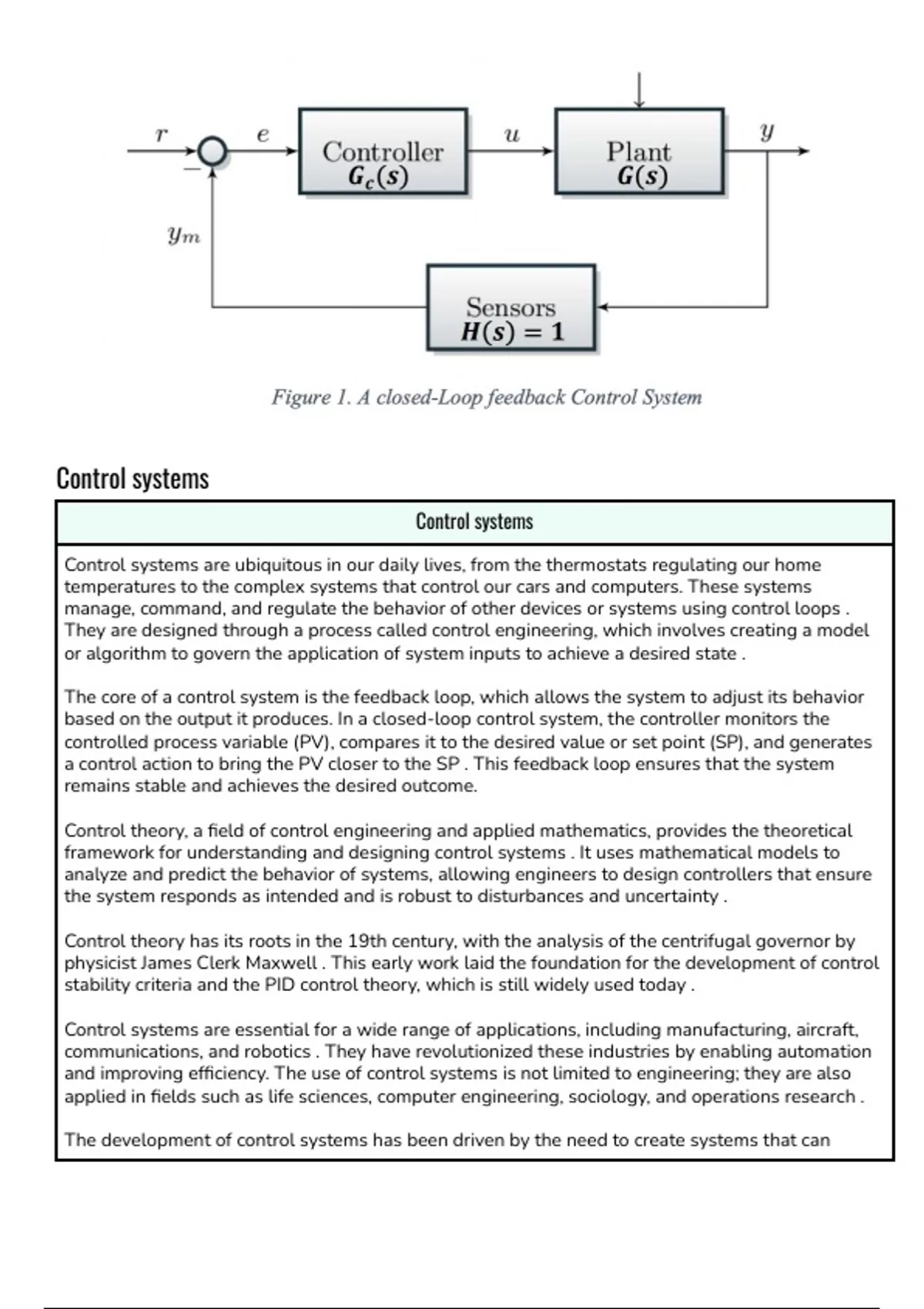 Summary Control Systems - Engineering - Stuvia US