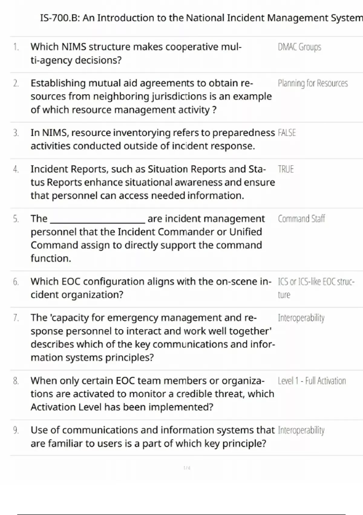 2025 Version|IS-700.B: An Introduction to the National Incident ...