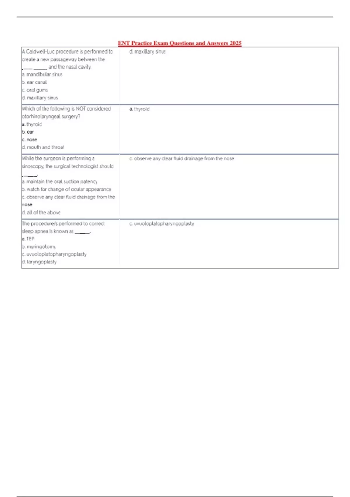 ENT Practice Exam Questions and Answers 2025 - ENT - Stuvia US