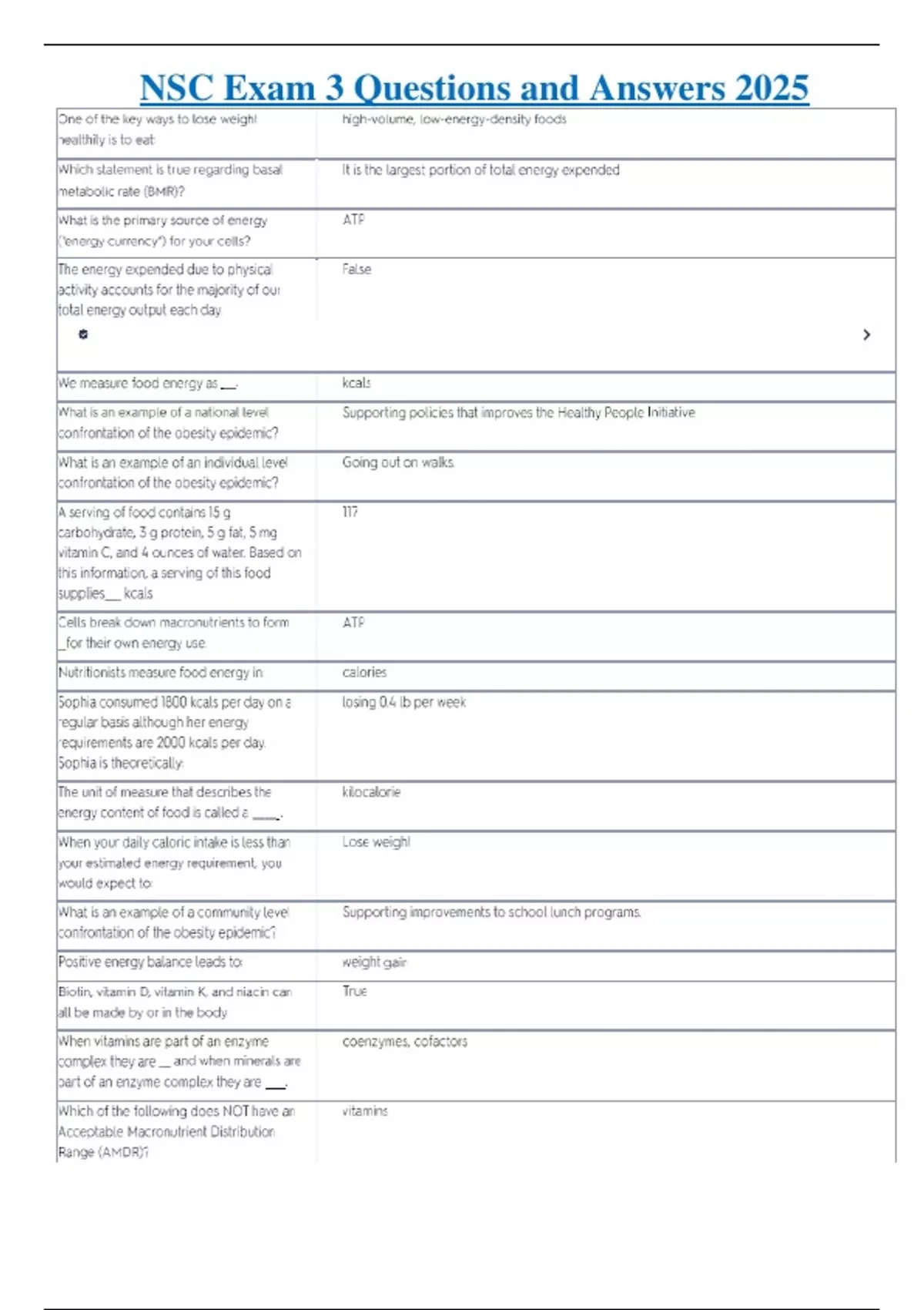 NSC Exam 3 Questions and Answers 2025 - NSC - Stuvia US