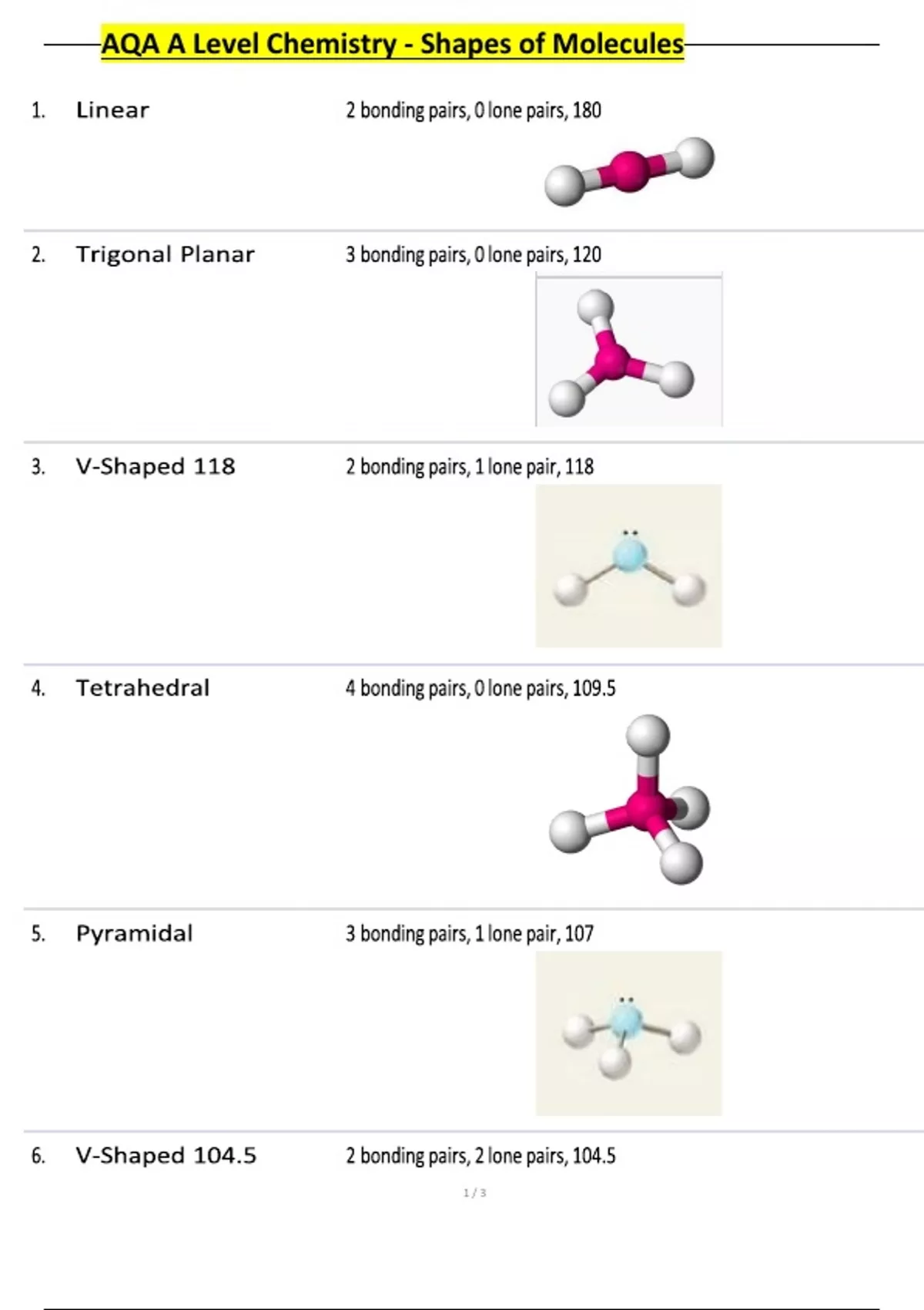 AQA A Level Chemistry Shapes of Molecules exam verified answers ...