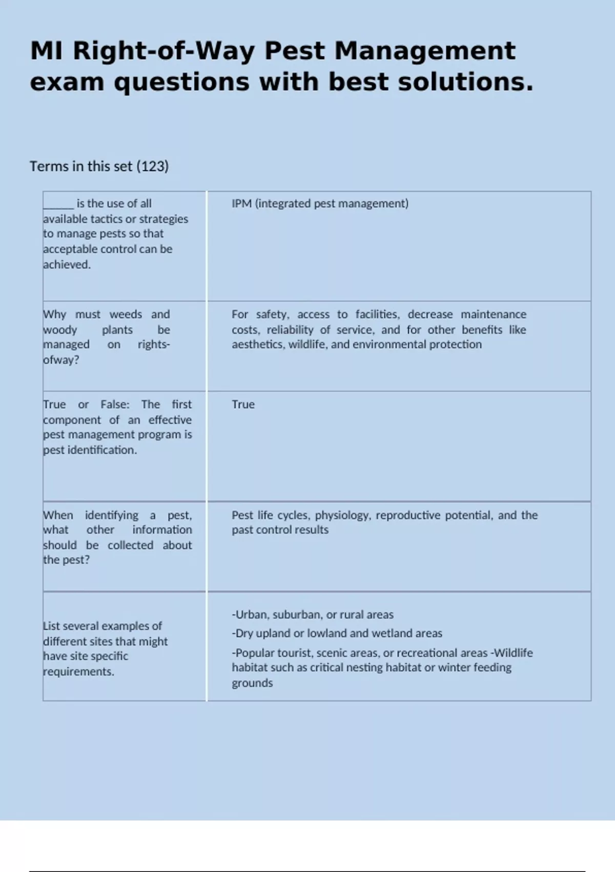 MI Right-of-Way Pest Management exam questions with best solutions ...